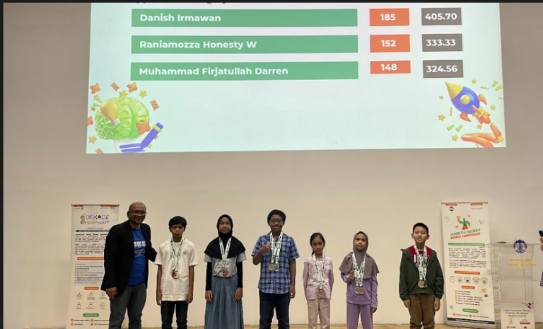 Mind Sport Competition 2025 - Indonesia Memory Sport Council