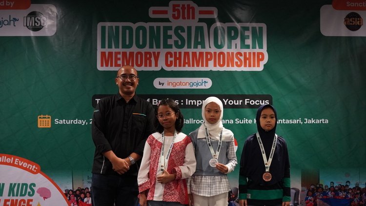 Mind Sport Competition 2025 - Indonesia Memory Sport Council